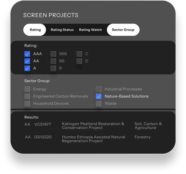 Carbon Analysis Made Easier BeZero Carbon Carbon Analysis Made Easier BeZero Carbon